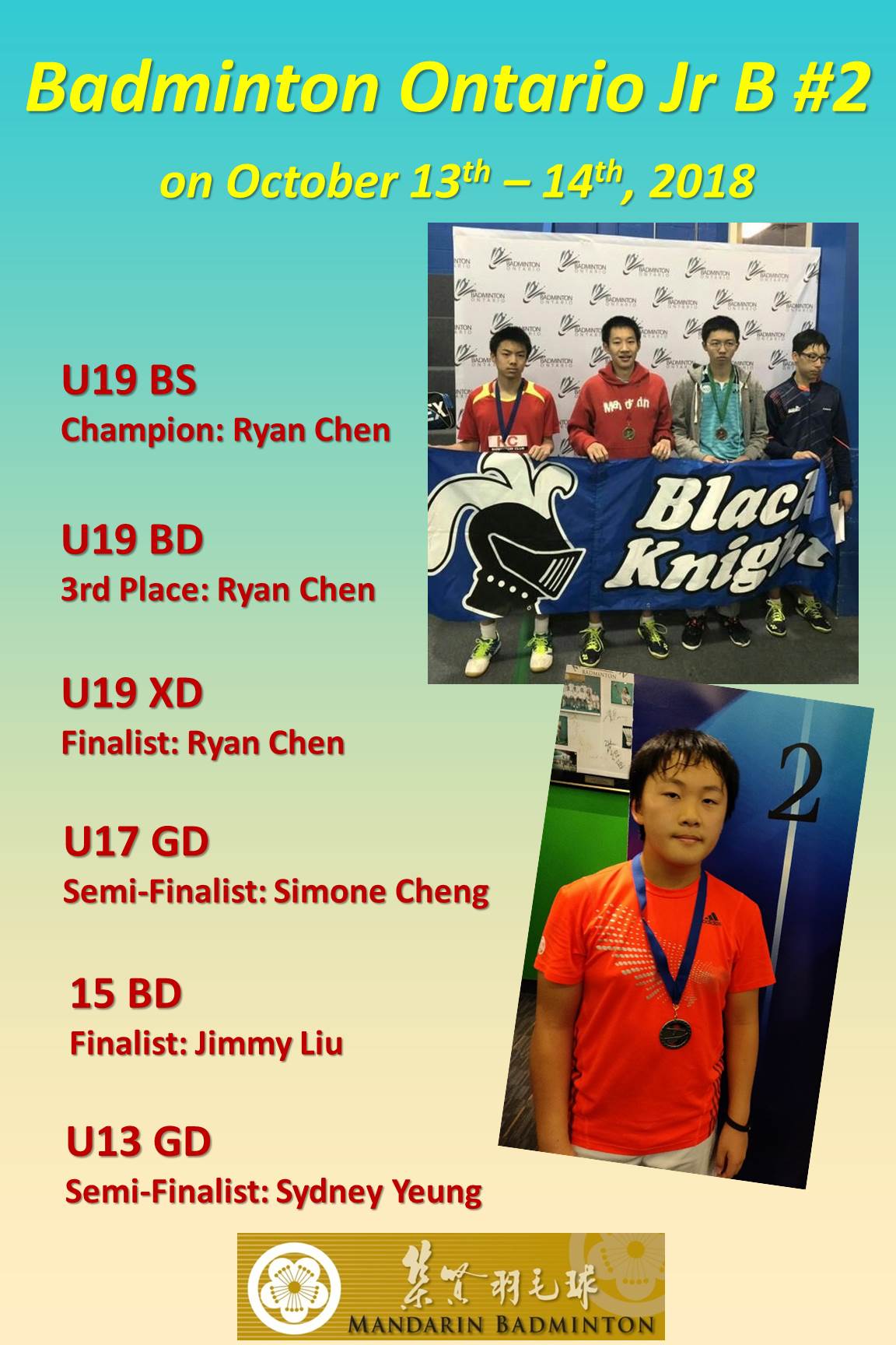 TEAMS – Mandarin Badminton Club