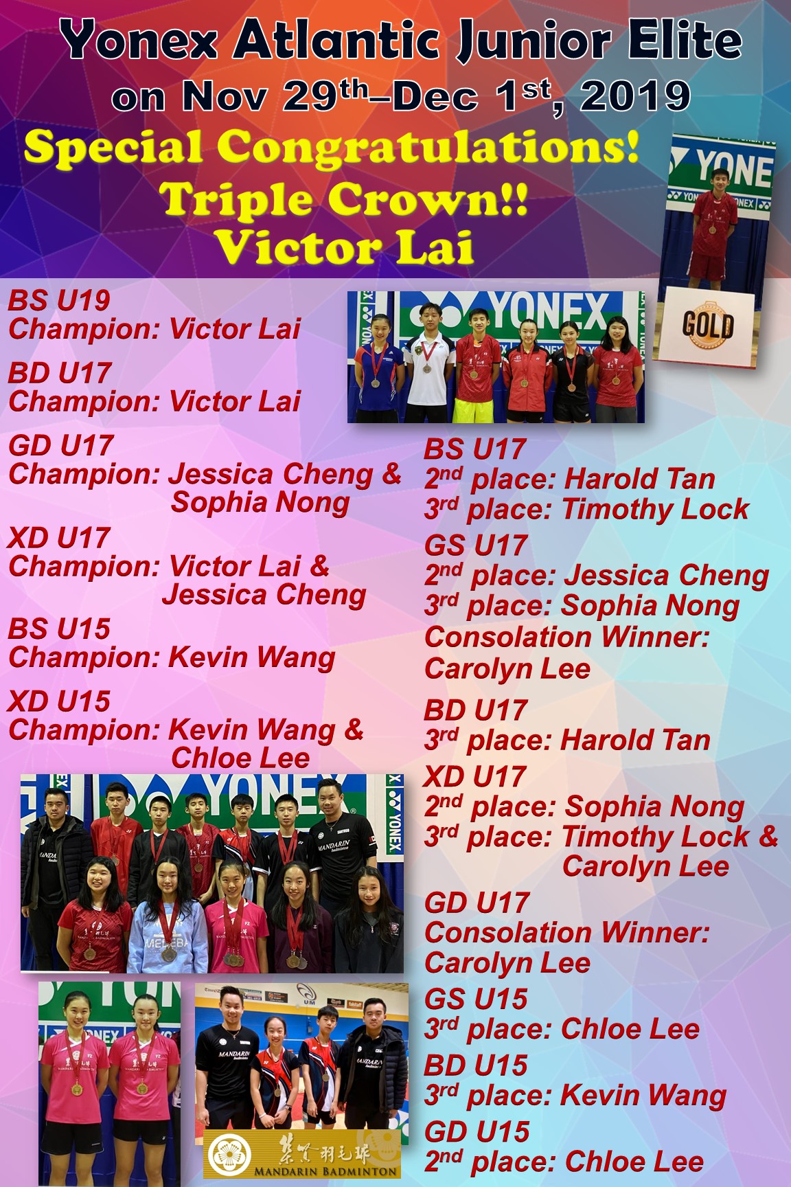 TEAMS – Mandarin Badminton Club