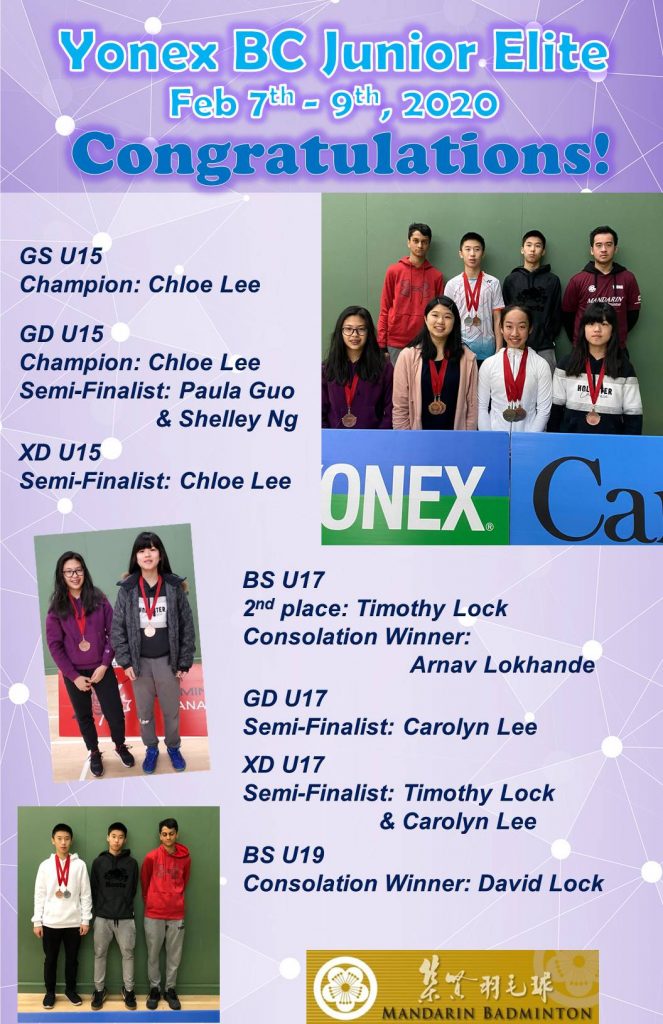 TEAMS – Mandarin Badminton Club
