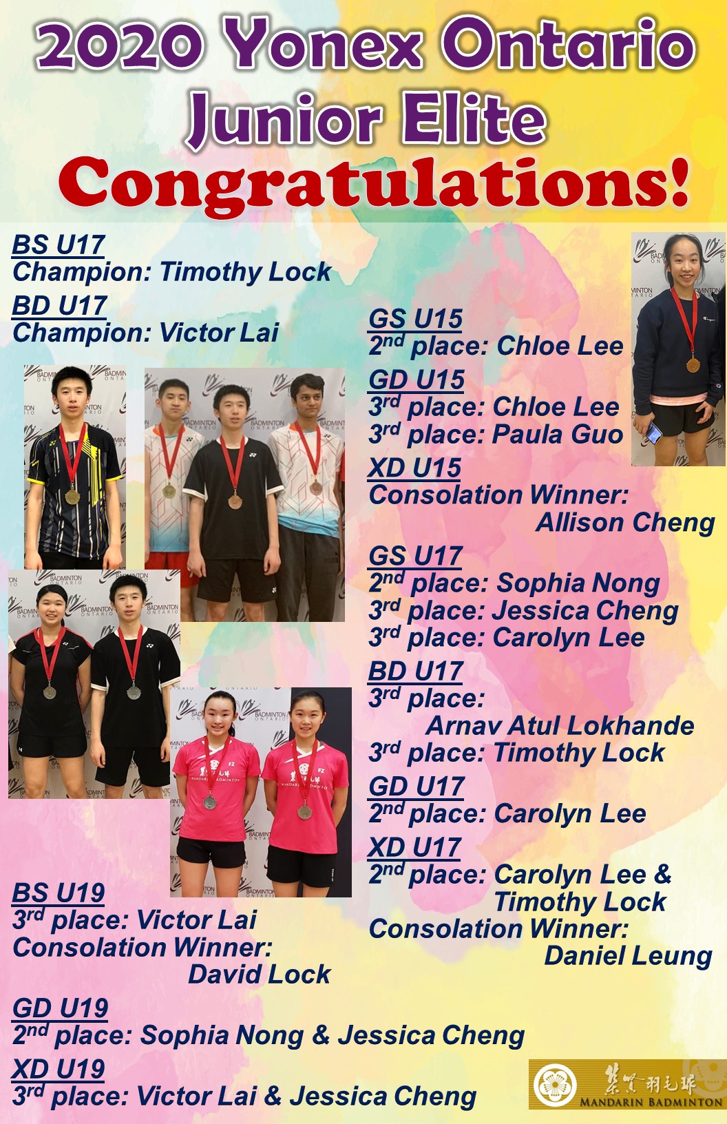TEAMS – Mandarin Badminton Club