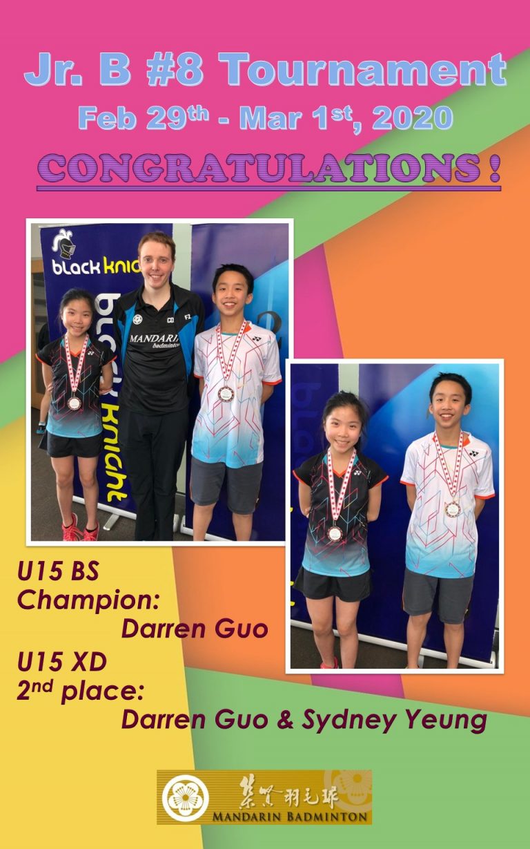 TEAMS – Mandarin Badminton Club