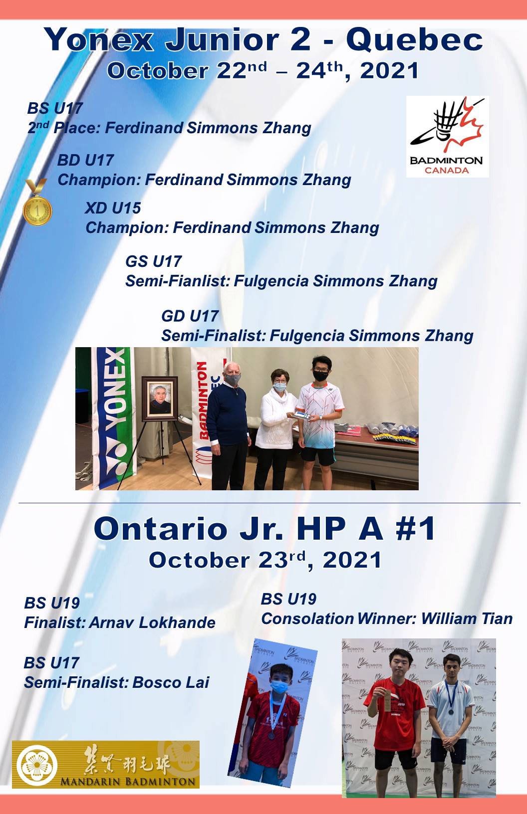 TEAMS – Mandarin Badminton Club