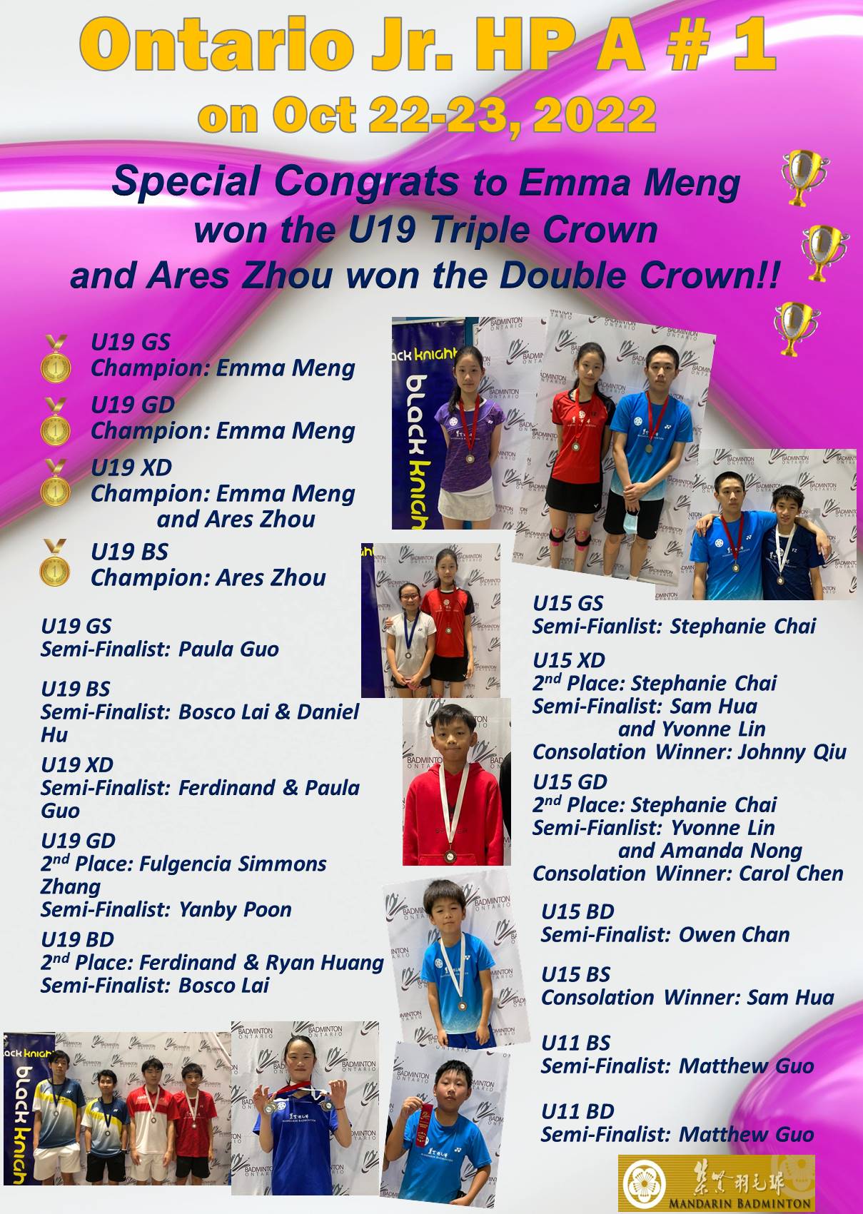 TEAMS – Mandarin Badminton Club
